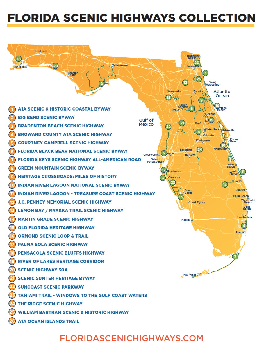 Florida Scenic Highways and Drives for a Summer Road Trip
